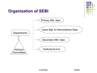 Sebi | PPT | Stocks and Bonds | Personal Investing