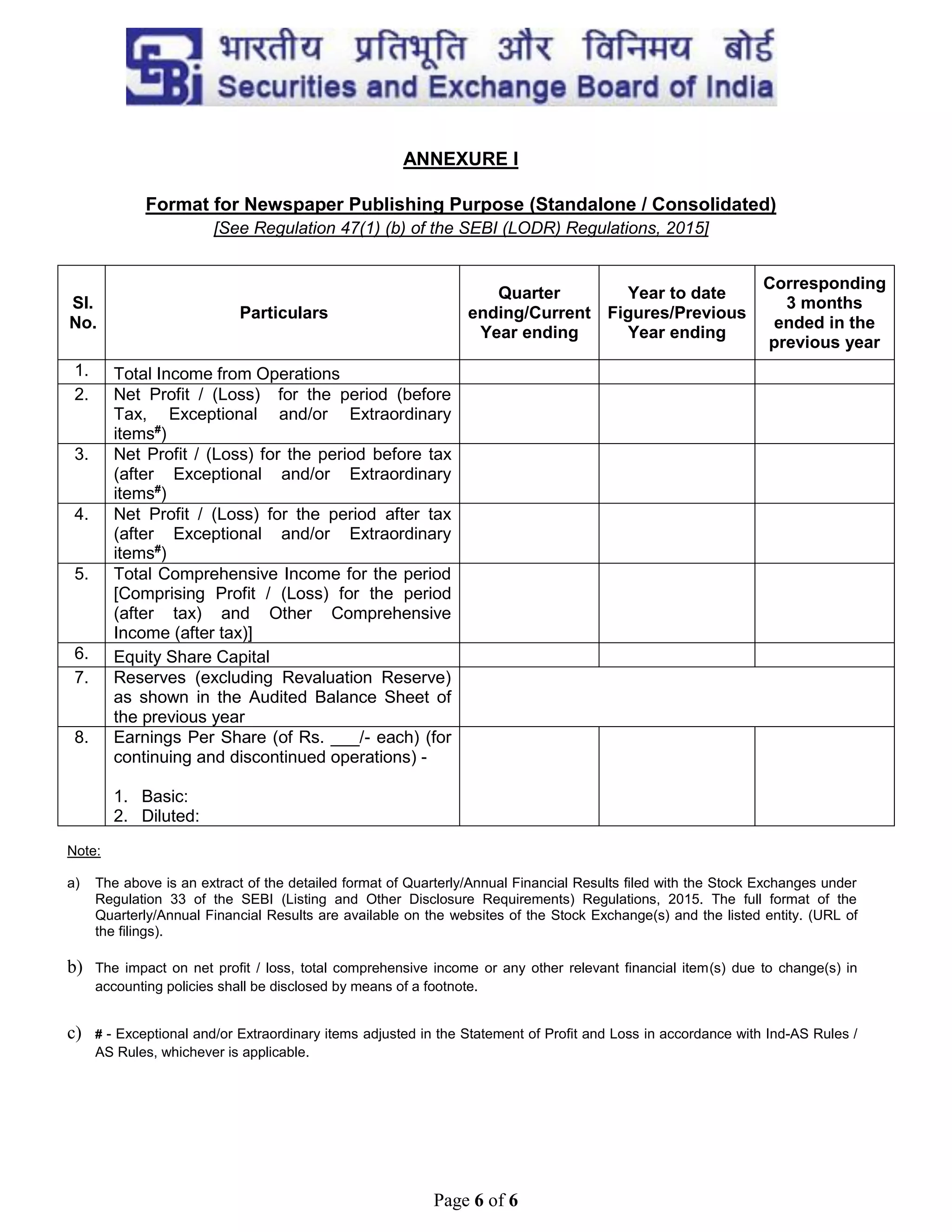 Sebi circular on revised formats for financial result 05.07.2016