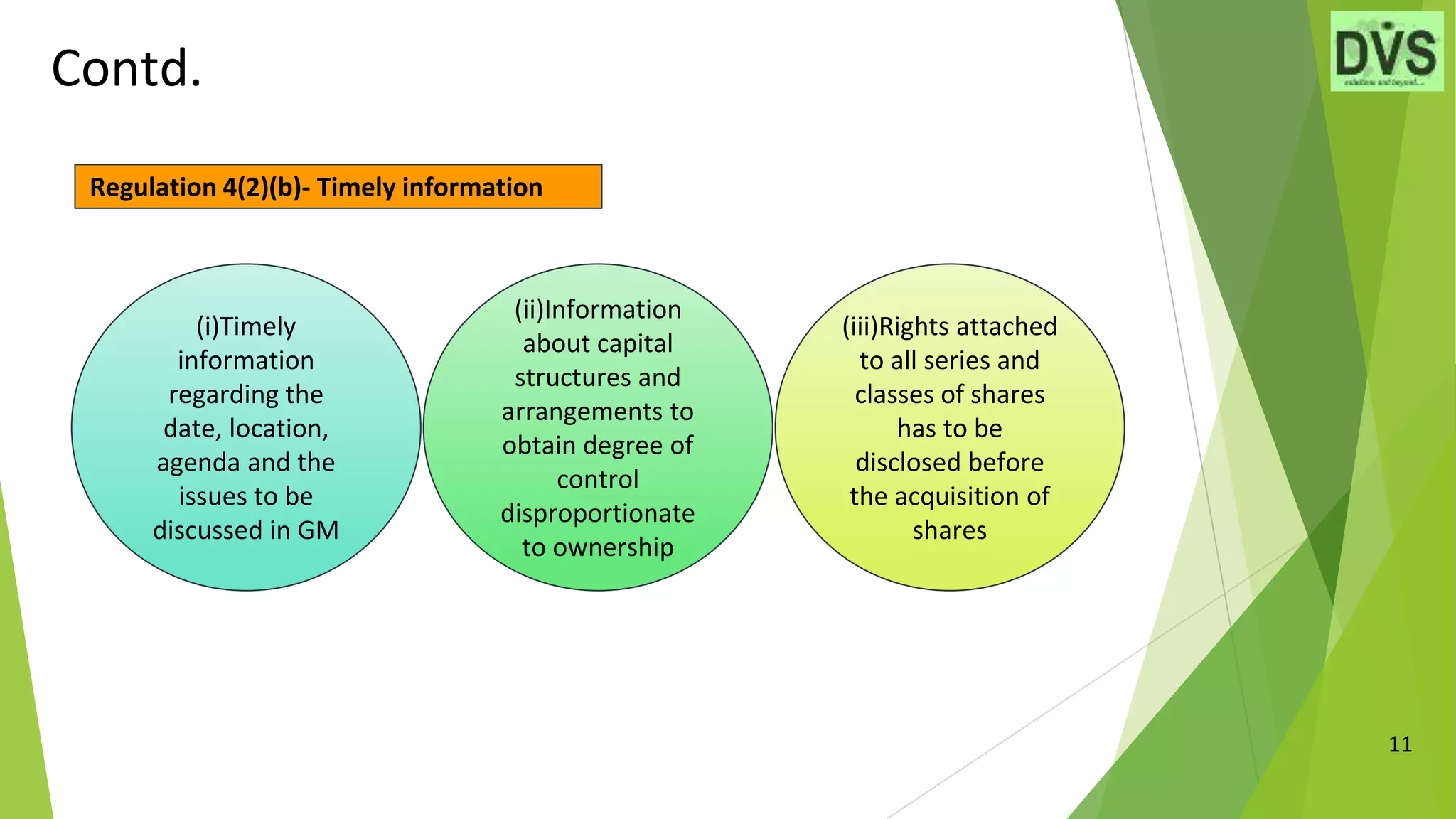 SEBI (Listing obligations and disclosure requirements) Regulations ...