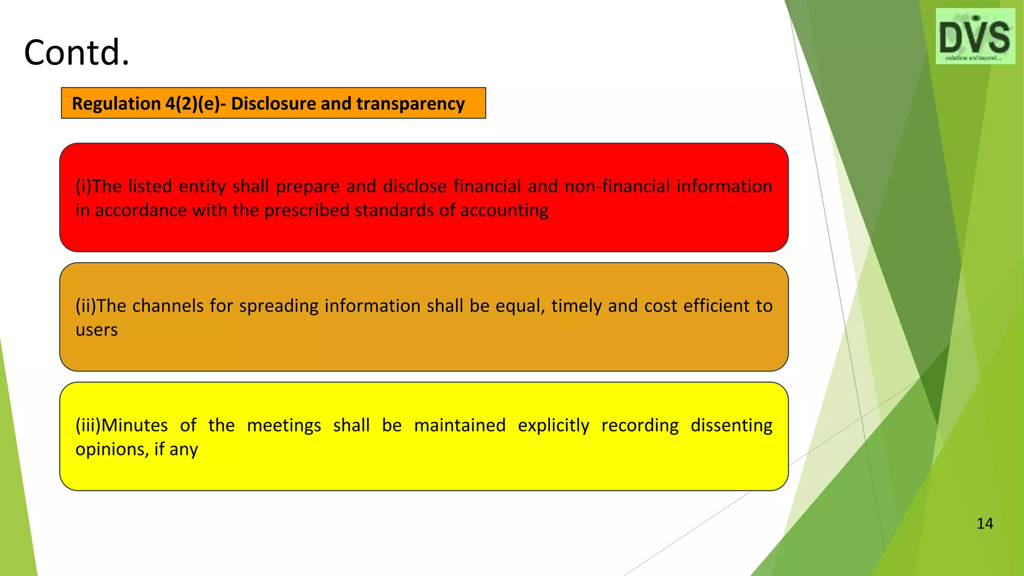 SEBI (Listing obligations and disclosure requirements) Regulations ...