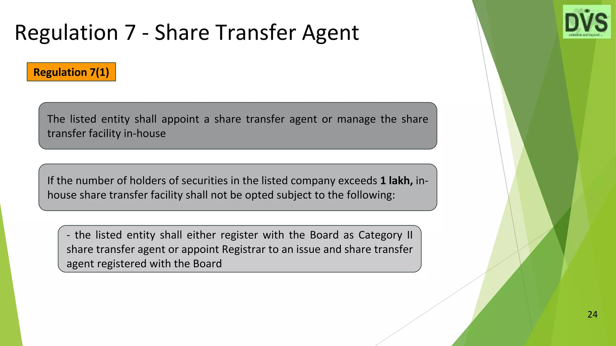 SEBI (Listing obligations and disclosure requirements) Regulations ...