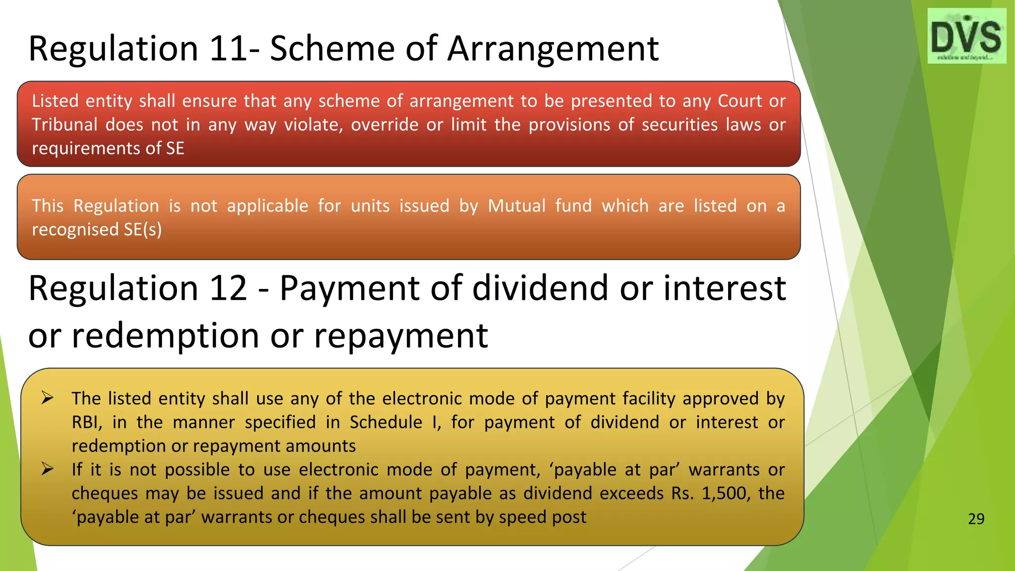 SEBI (Listing obligations and disclosure requirements) Regulations ...