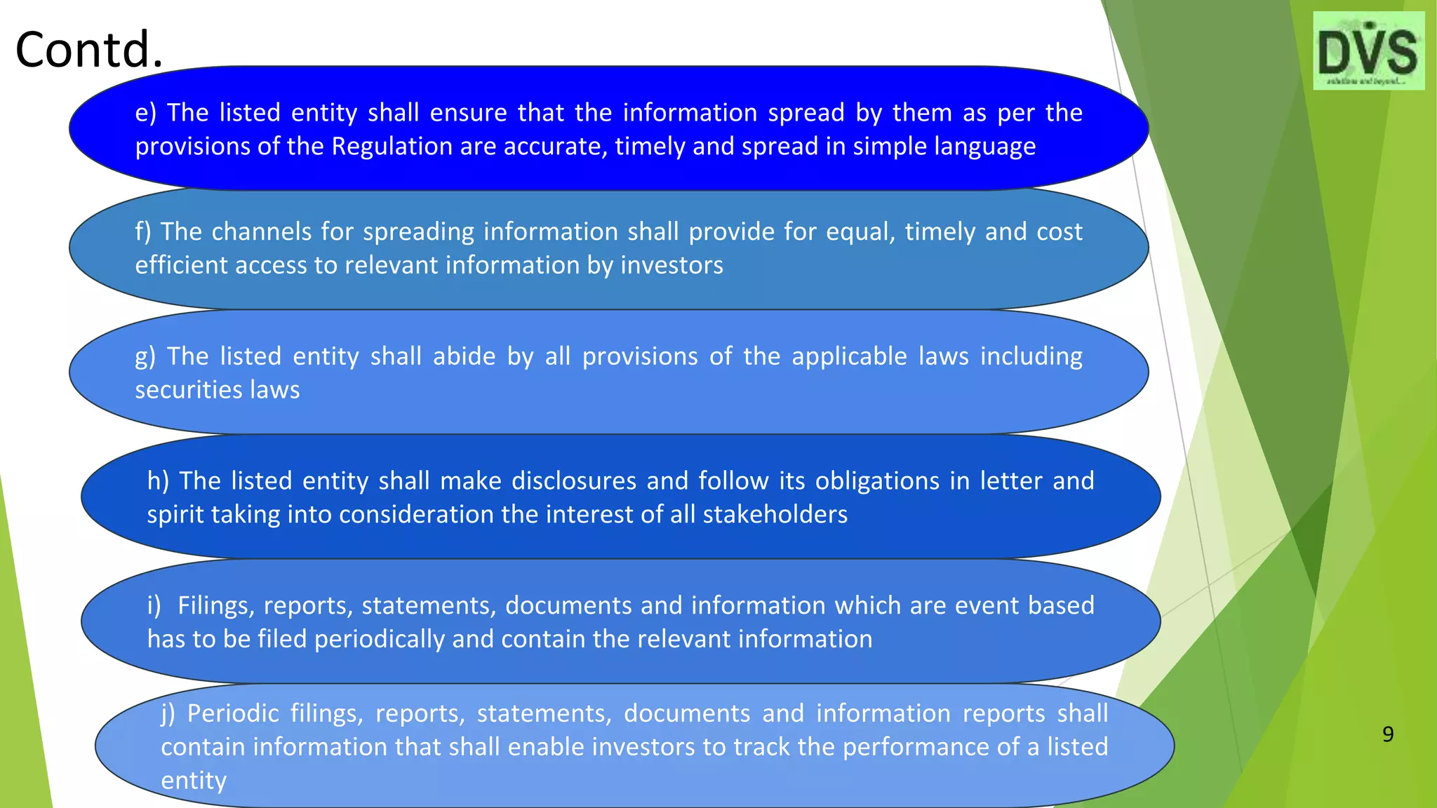 SEBI (Listing obligations and disclosure requirements) Regulations ...