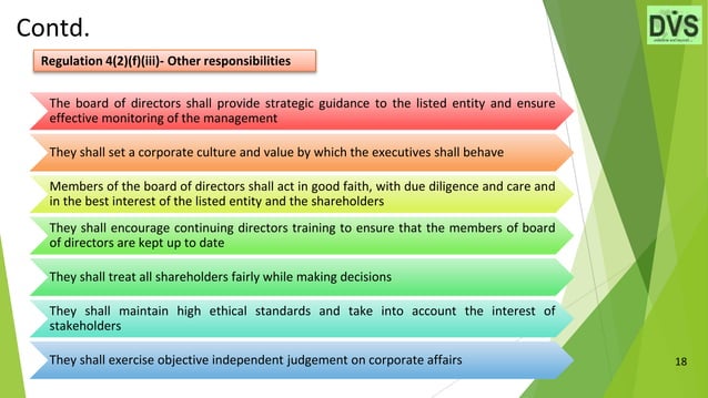 SEBI (Listing obligations and disclosure requirements) Regulations ...