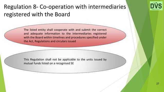 SEBI (Listing obligations and disclosure requirements) Regulations ...