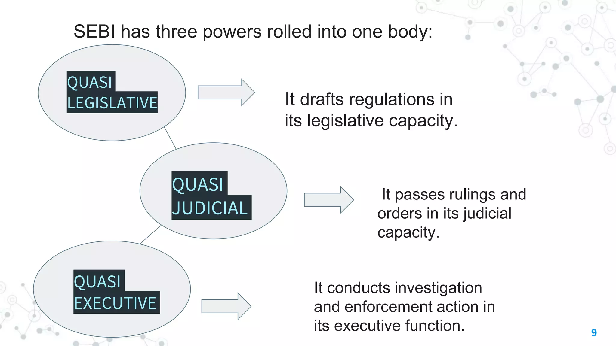 Sebi powerpoint presentation | PPTX