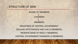 SEBI.pptx | Financial Regulation | Economy
