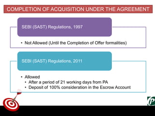 An Overview of New Takeover Regulations | PPTX
