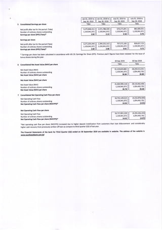 General Banking Activities of SEBL | PDF