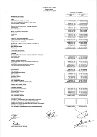 General Banking Activities of SEBL | PDF