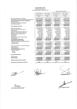 General Banking Activities of SEBL | PDF