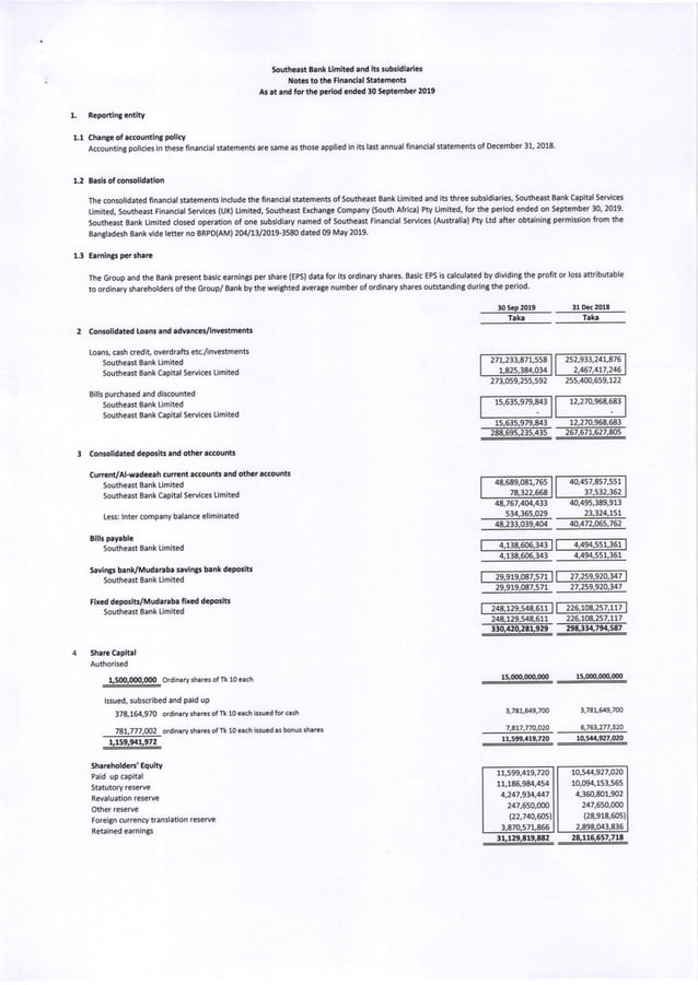 General Banking Activities of SEBL | PDF