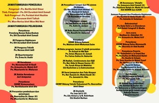 sport_Brochure_smkck_(5).pdf