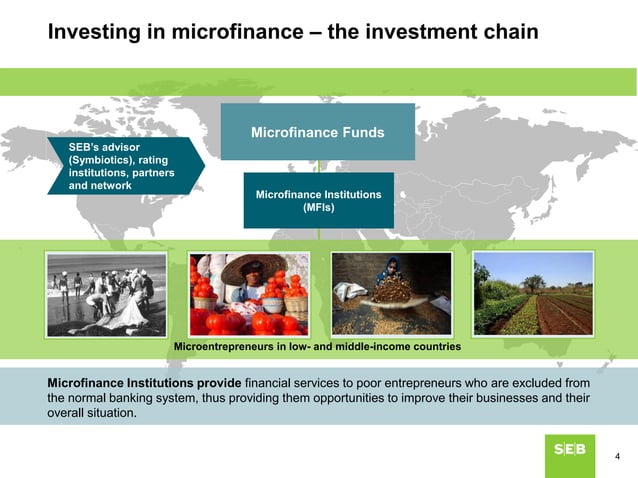 SEB Microfinance Viktor Andersson | PPT