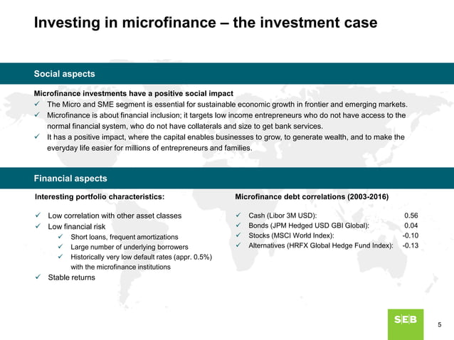 SEB Microfinance Viktor Andersson | PPT