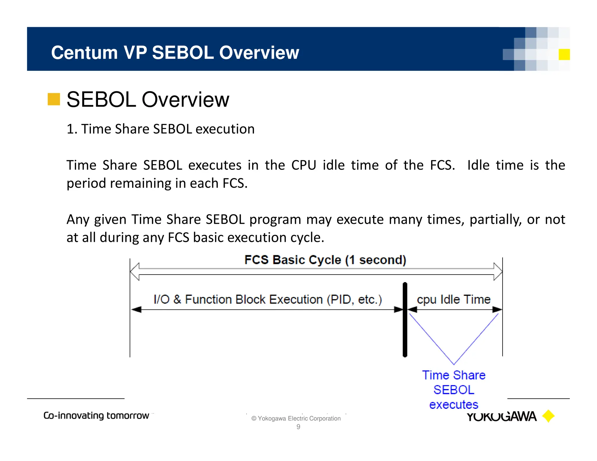 SEBOL_DAY1_r0.00 for yokogawa sebol programing | PDF