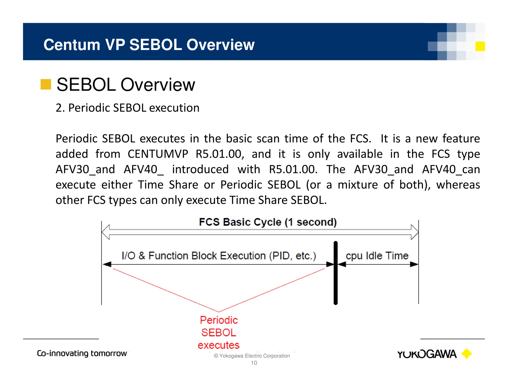 SEBOL_DAY1_r0.00 for yokogawa sebol programing | PDF