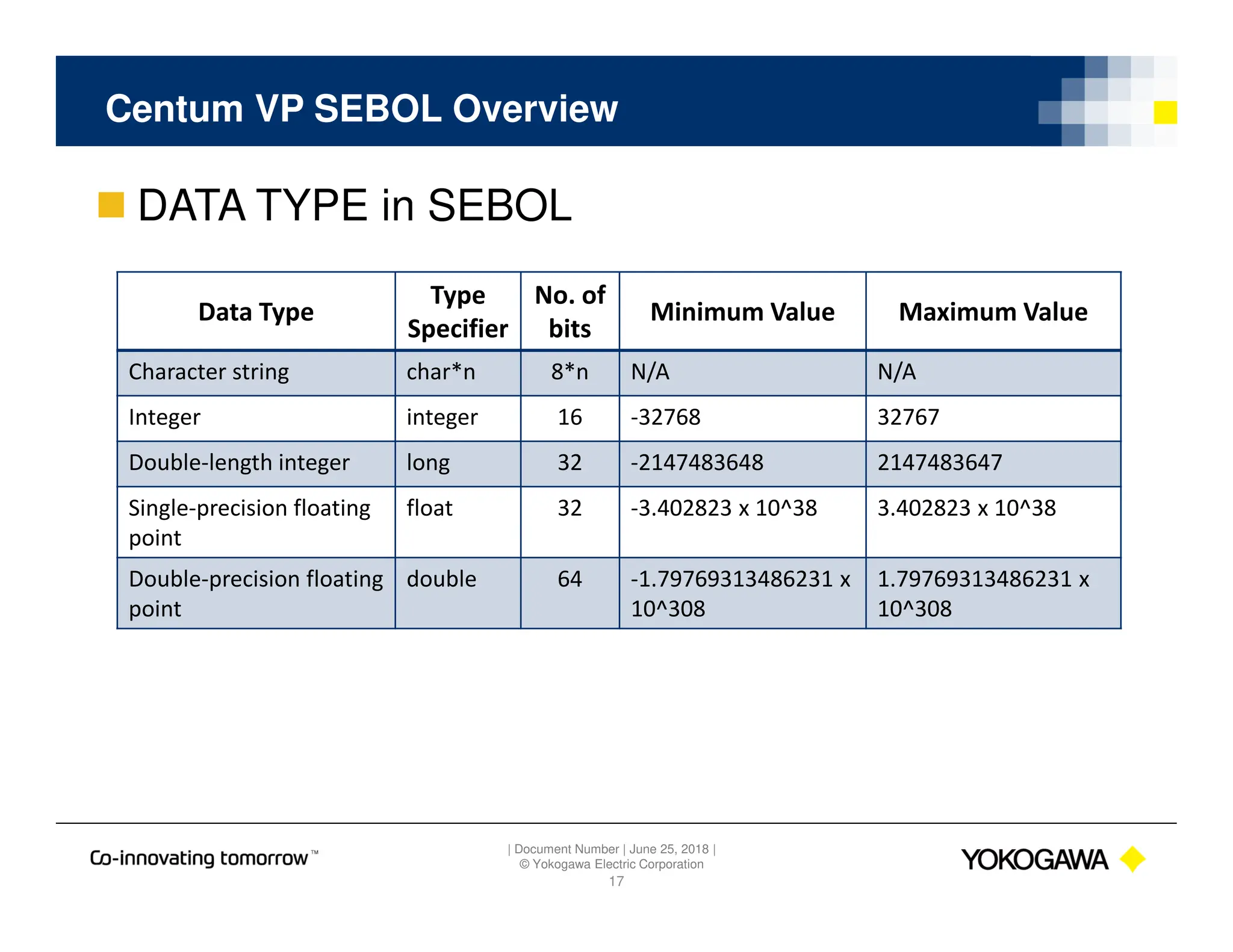 SEBOL_DAY1_r0.00 for yokogawa sebol programing | PDF