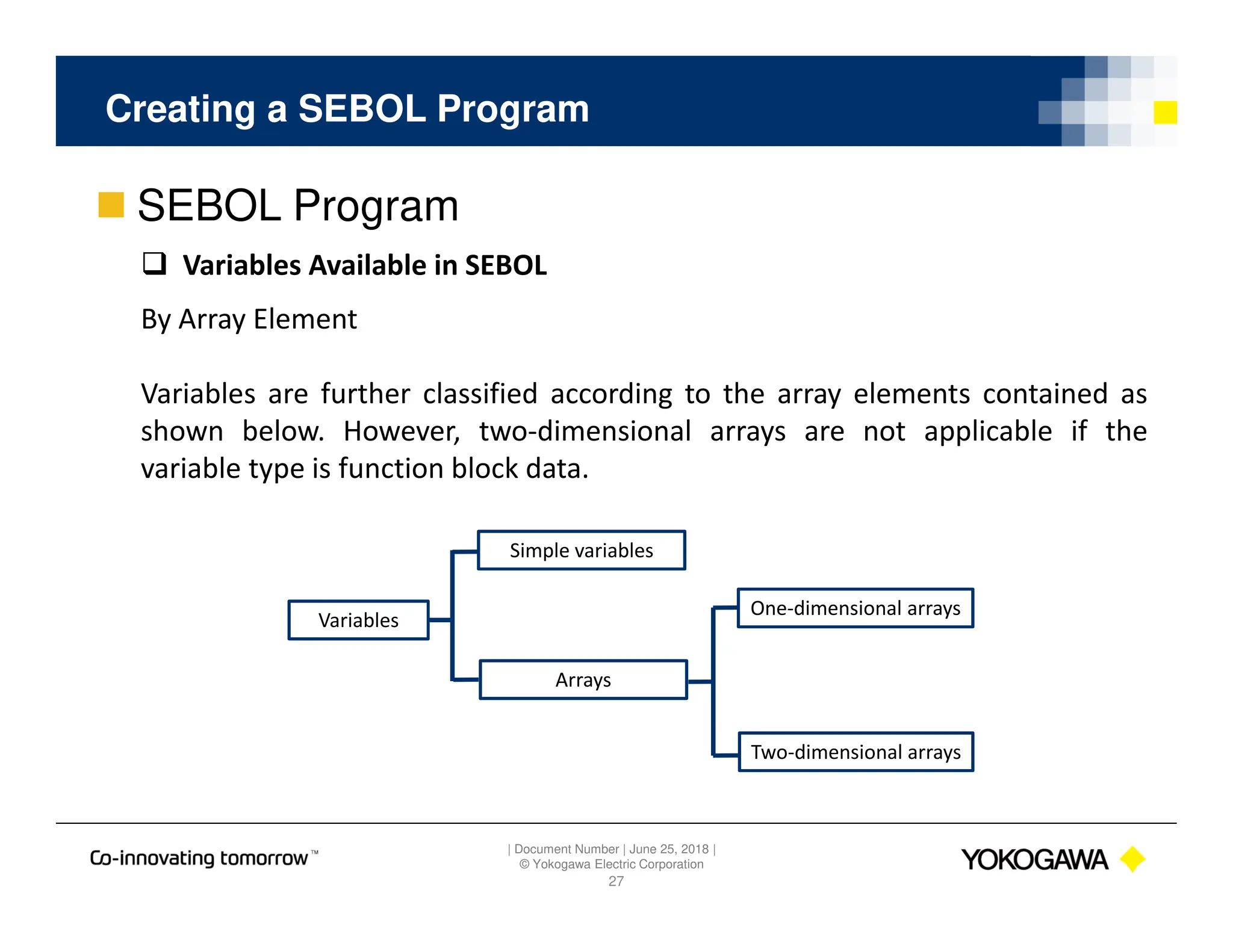 SEBOL_DAY1_r0.00 for yokogawa sebol programing | PDF
