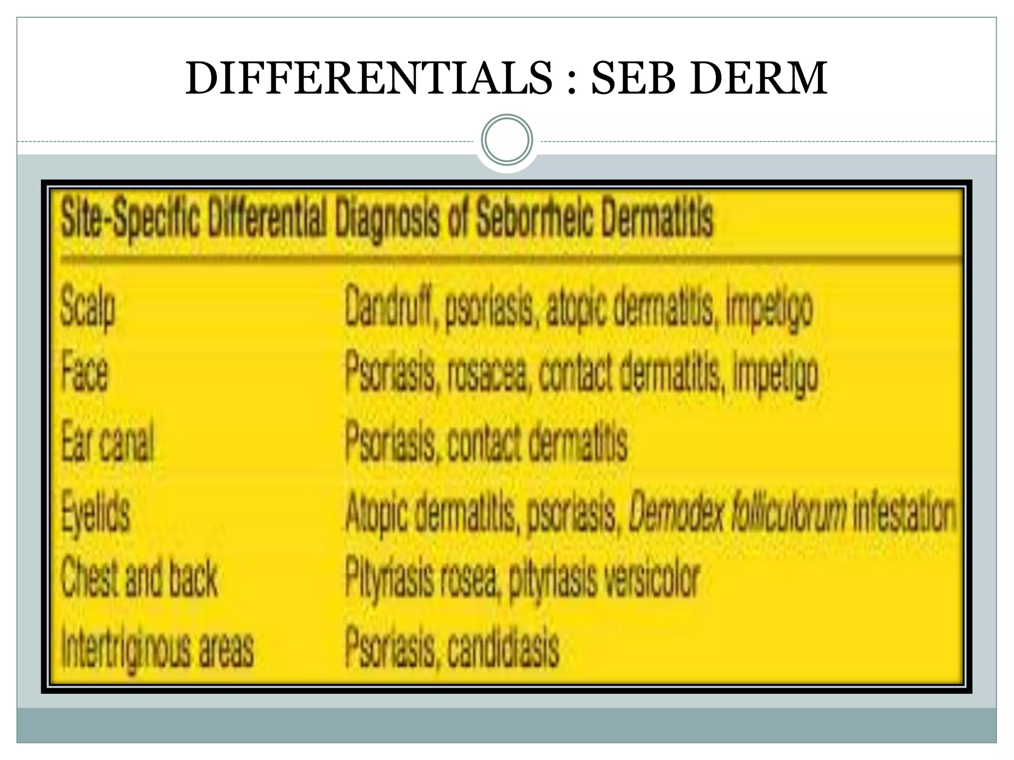 Seborrhoeic Dermatitis | PPTX