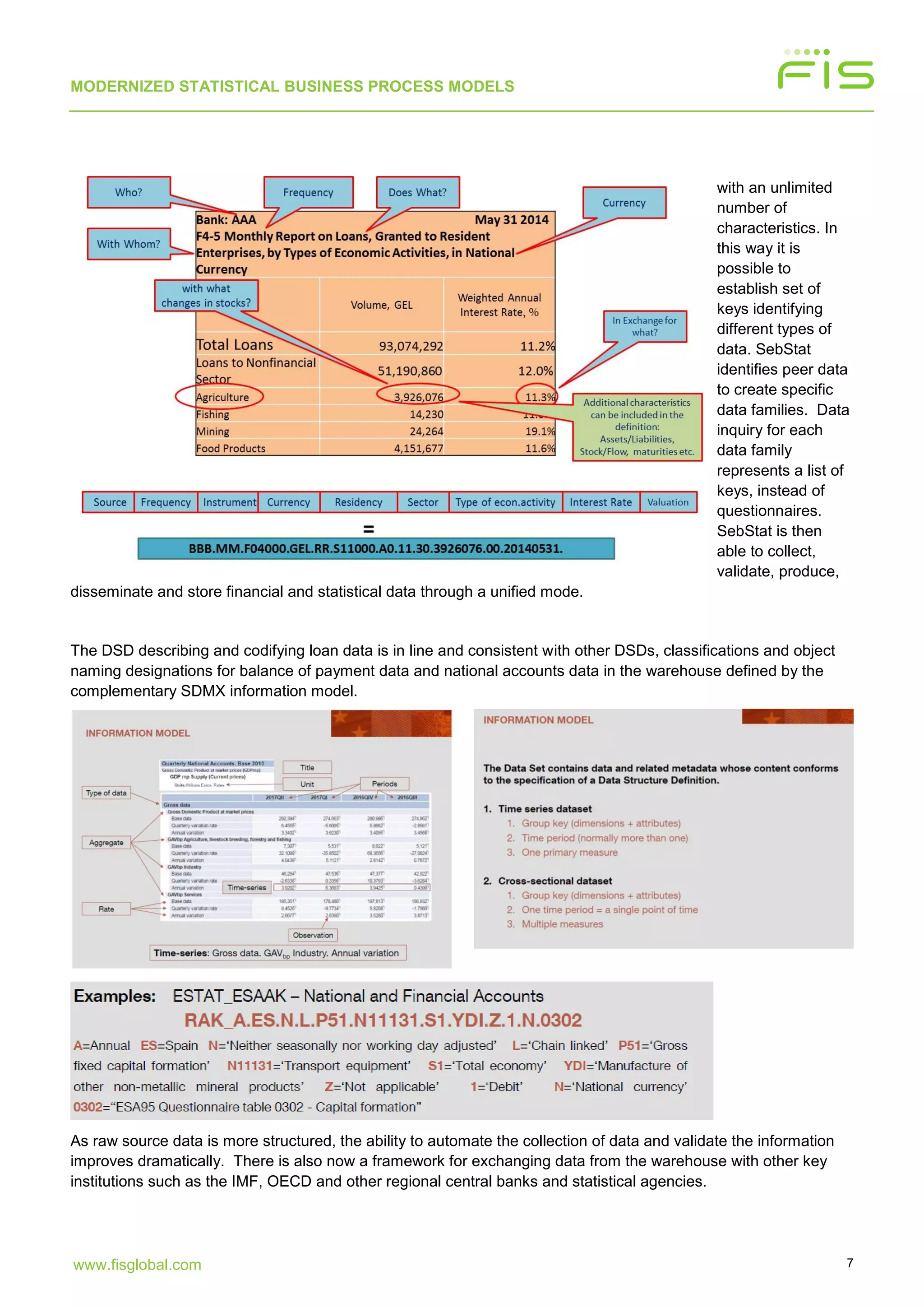 Modernized statistical business process models in central banks | PDF