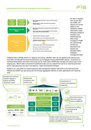 Modernized statistical business process models in central banks | PDF