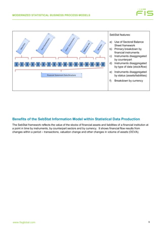 Modernized statistical business process models in central banks | PDF