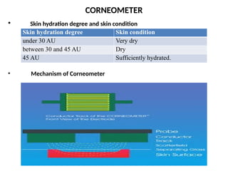Sebumeter and Corneometer Principle and Working.pptx