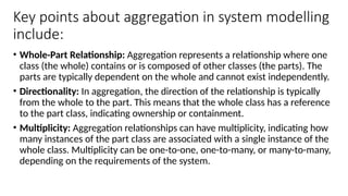 Interaction modelling is further classified into two types: Use case ...