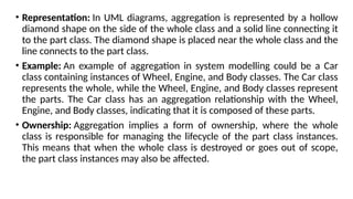Interaction modelling is further classified into two types: Use case ...