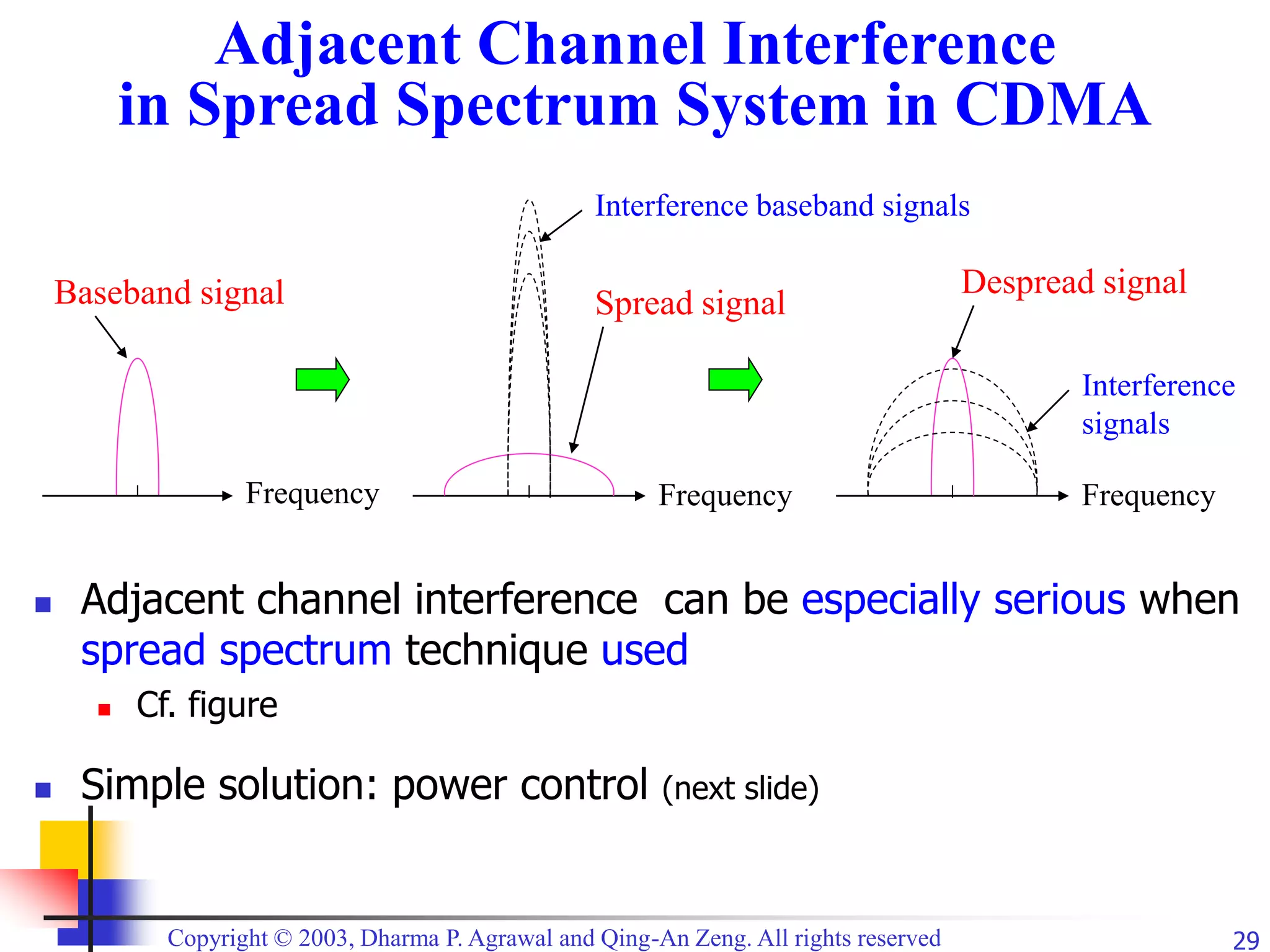Sec.7--Multiple Access Techniques | PPT | Computer Networking | Computing