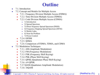 Sec.7--Multiple Access Techniques | PPT | Computer Networking | Computing