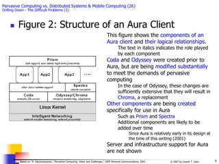 Sec.0a--Intro to pervasive computing 4.ppt