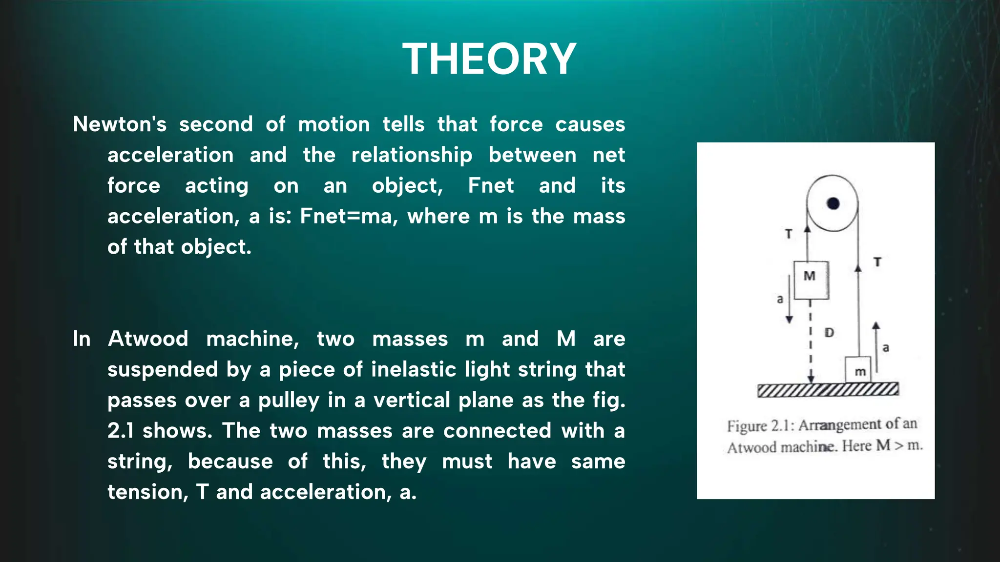 Verification of Newton’s Law of Motion by Atwood Machine. | PPTX