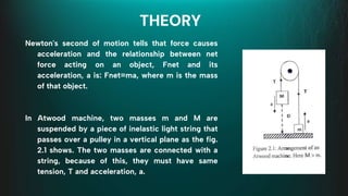 Verification of Newton’s Law of Motion by Atwood Machine. | PPTX