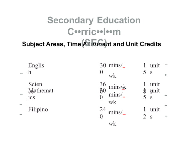 sec.pptx | Free Download