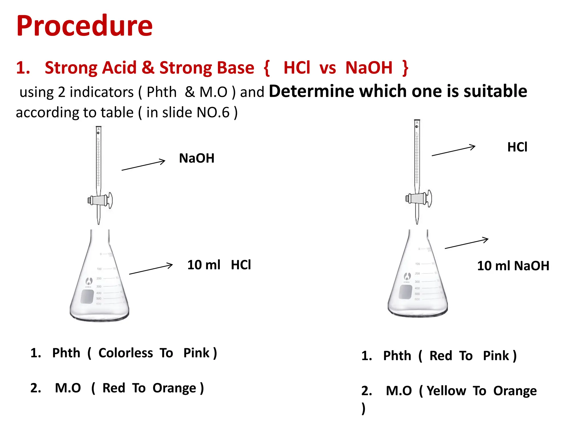 SEC. 3.pdf................................ | PPT