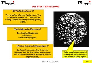 Sec-6-Emulsion Treating in oil and gas.ppt
