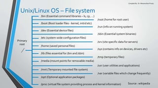 FORTRAN Theory and Basic LINUX Fundamentals | PPTX