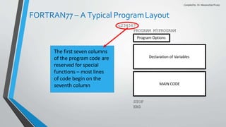 FORTRAN Theory and Basic LINUX Fundamentals | PPT