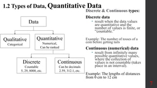 Types of Data, Key Concept | PPT