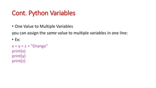 Comprehensive Introduction to Python Programming for AI Beginners | PDF