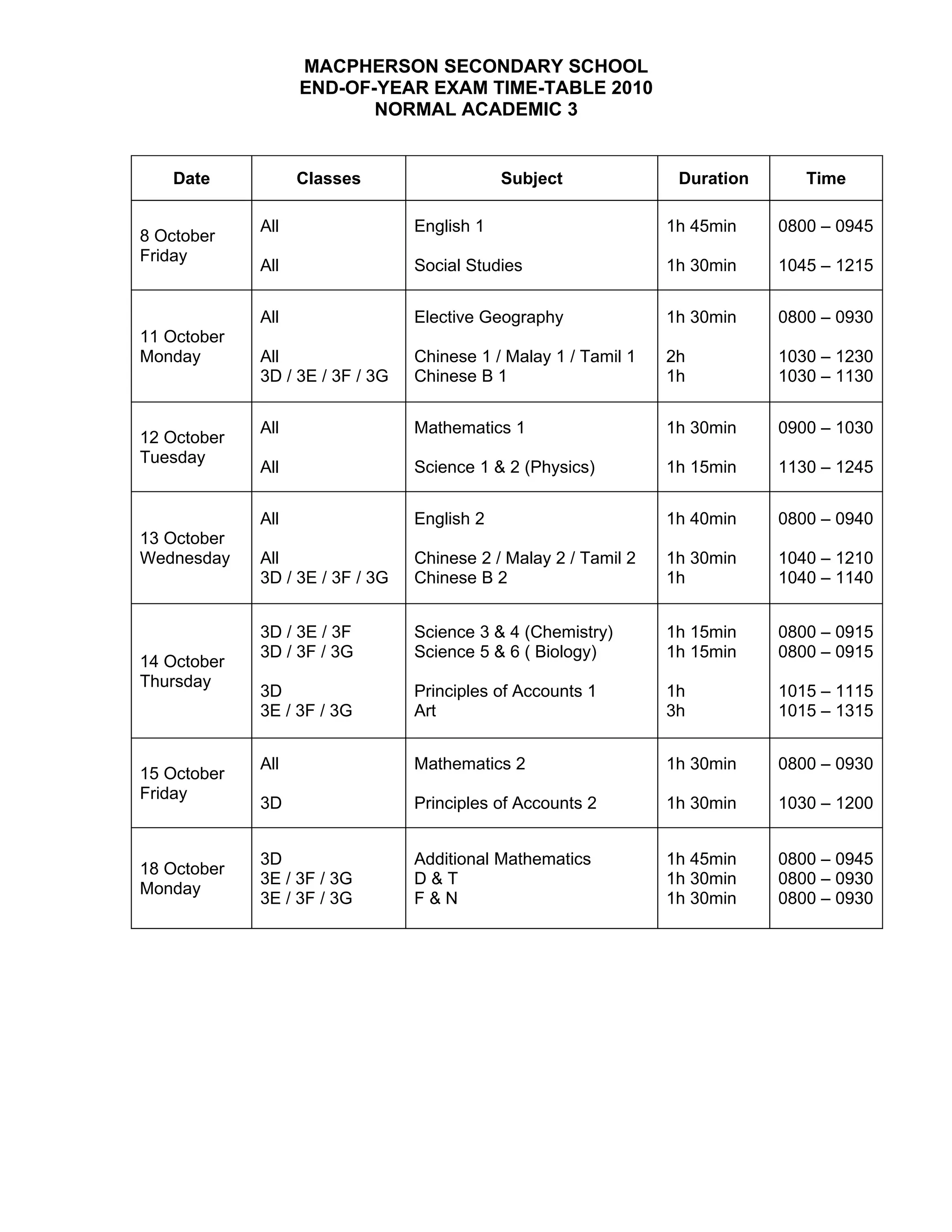Sec1 3 eoy exam tt 2010-v2 | PDF | Free Download