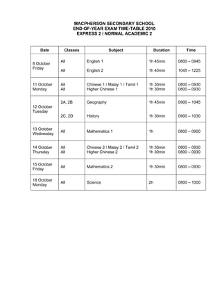Sec1 3 eoy exam tt 2010-v2 | PDF