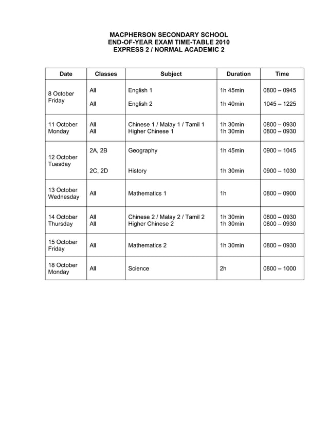 Sec1 3 eoy exam tt 2010-v2 | PDF | Free Download