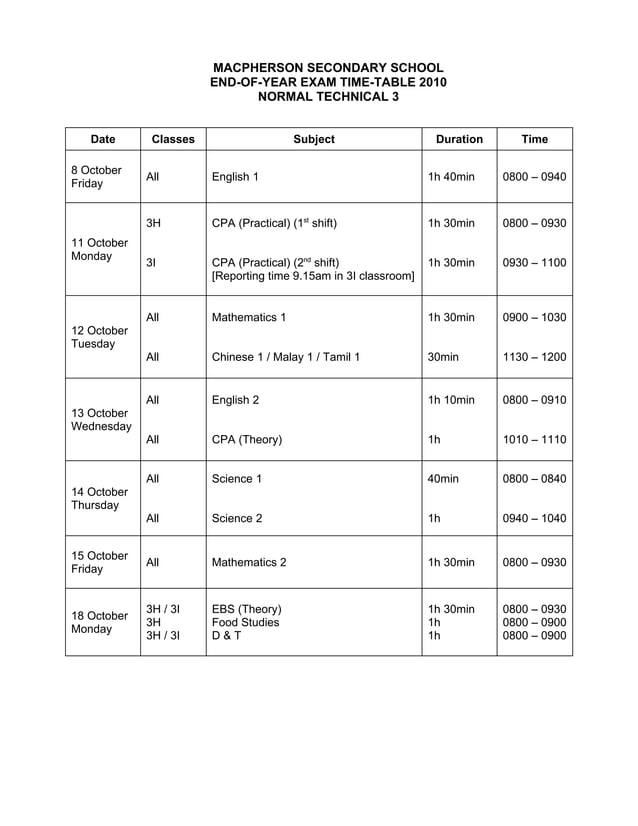 Sec1 3 eoy exam tt 2010-v2 | PDF | Free Download