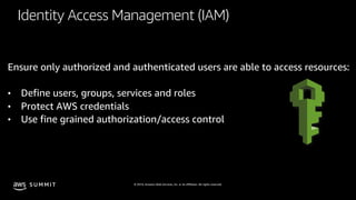 AWS Identity Access Management | PDF