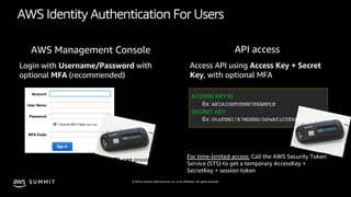 AWS Identity Access Management | PDF