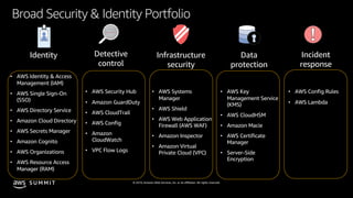 AWS Identity Access Management | PDF