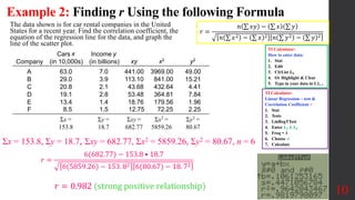 Regression | PPTX